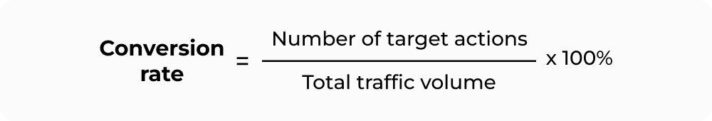 How To Calculate Conversion Rate: Formula — Claspo.io